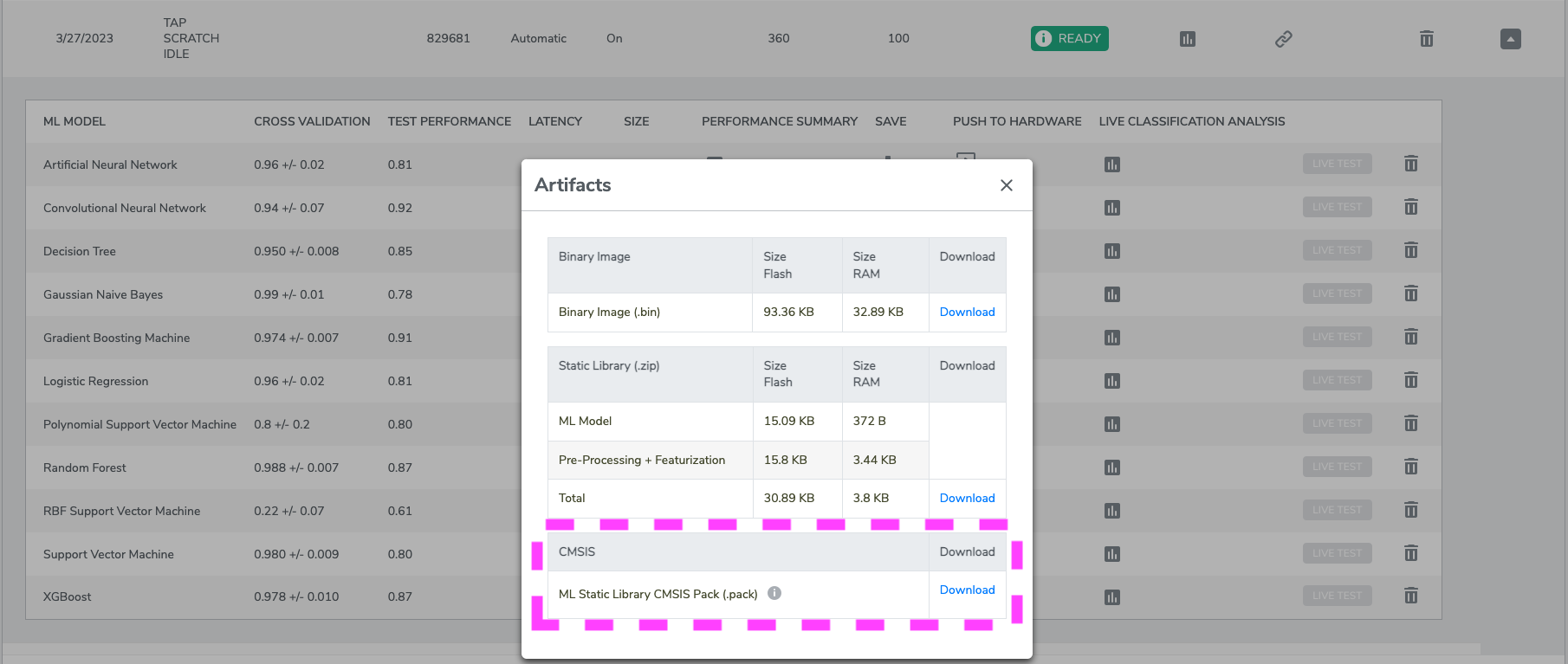 Arm Keil Ide Project Integration Guide